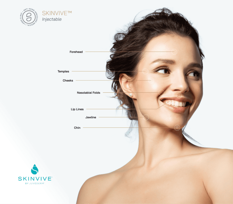 Skinvive - Toronto Dermatology Centre