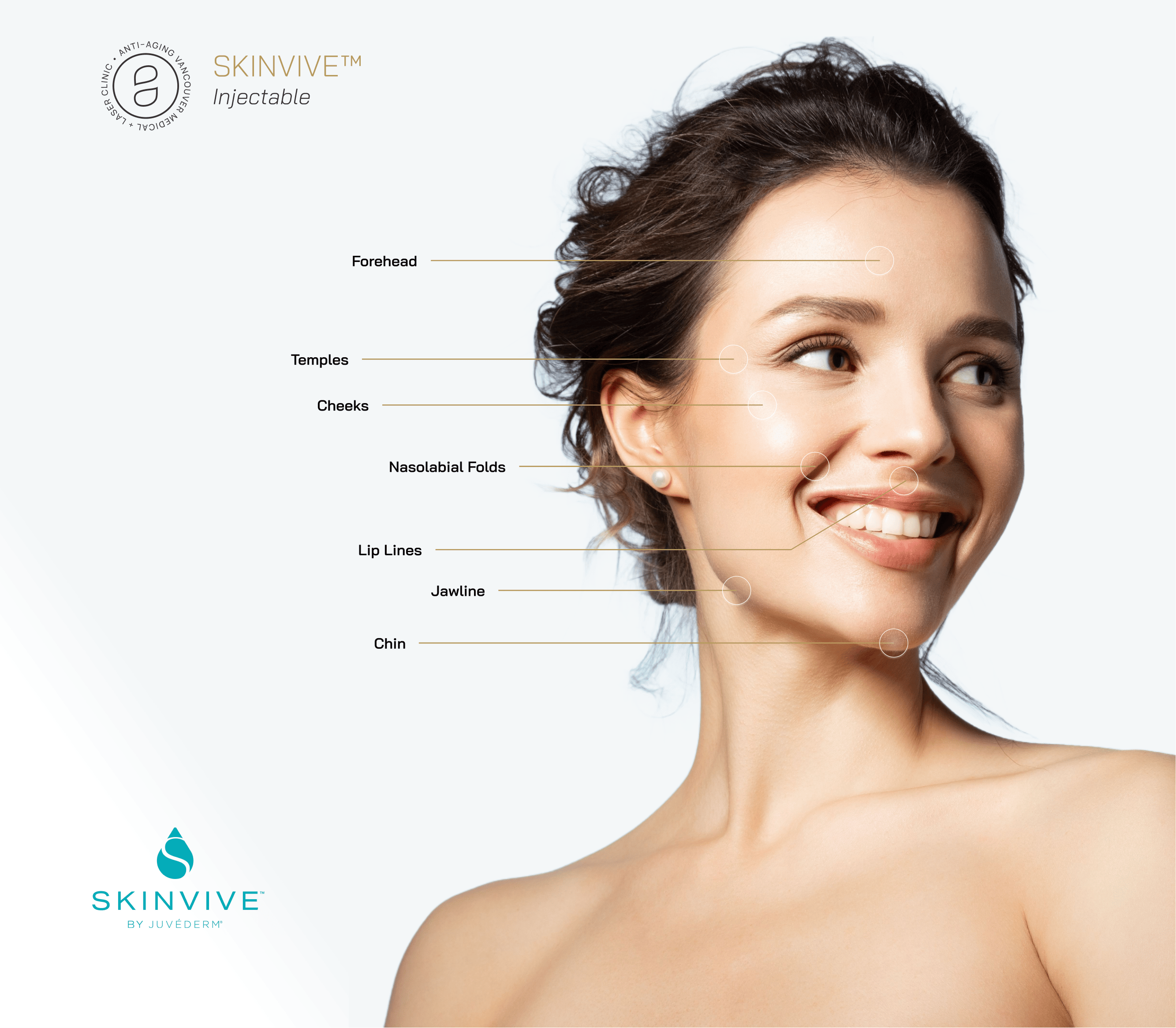 Skinvive - Toronto Dermatology Centre